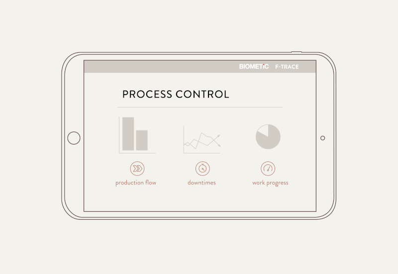F Trace - Software for complete Food Traceability | BIOMETiC