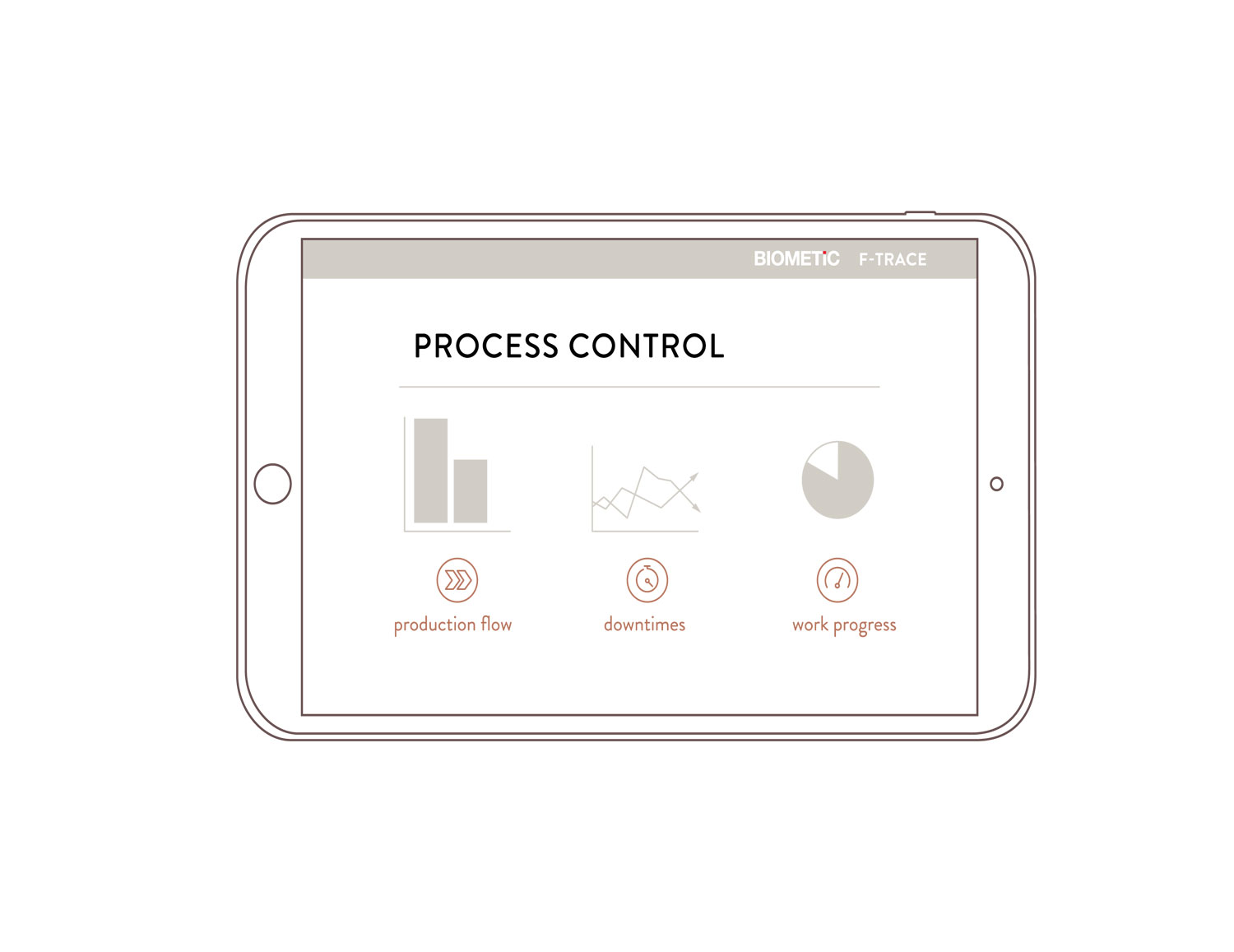 3D X-ray Inspection for Food Safety and Fruit Quality | BIOMETiC