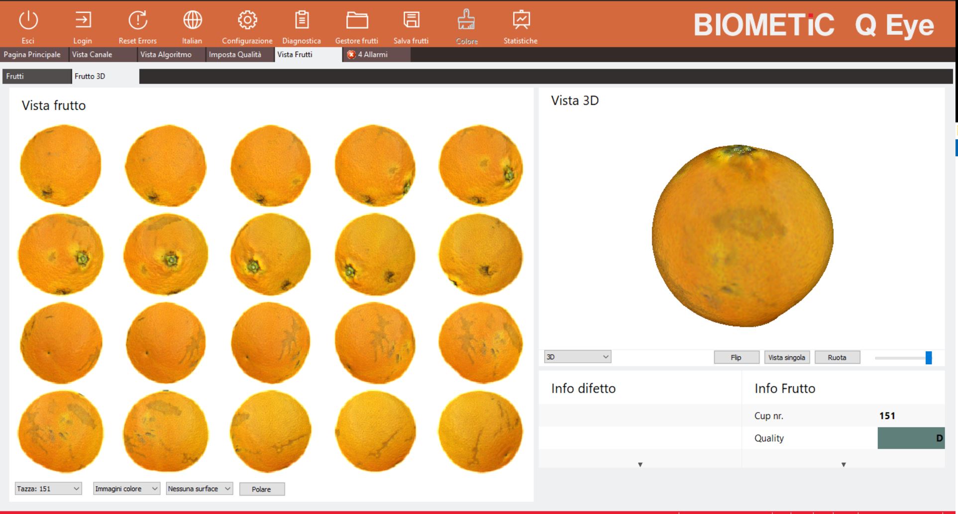 The Future of Citrus Sorting: Defect Identification based on AI