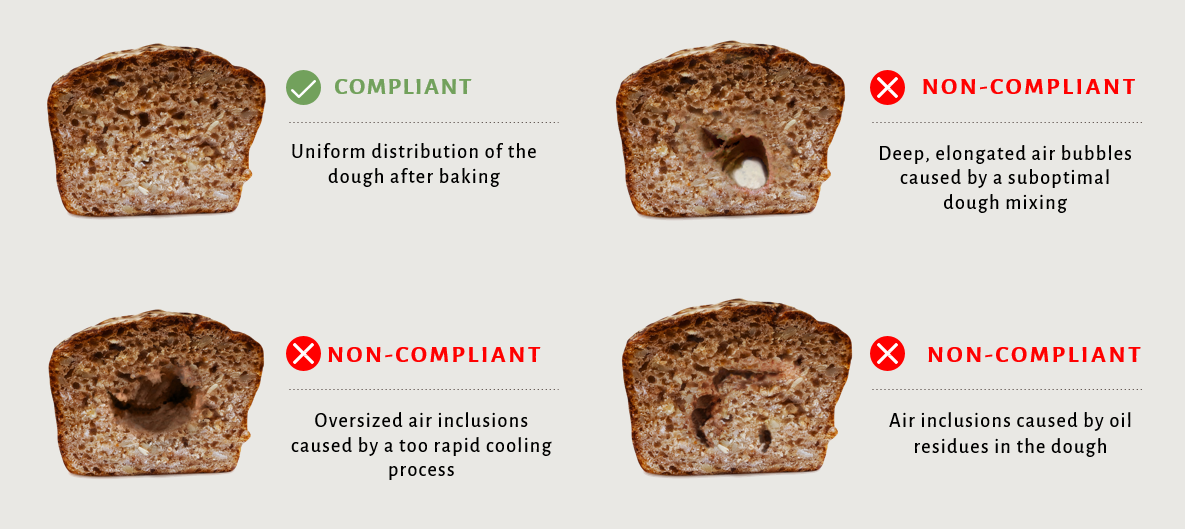 Food Safety and Quality Controls of Bakery and Baked Products